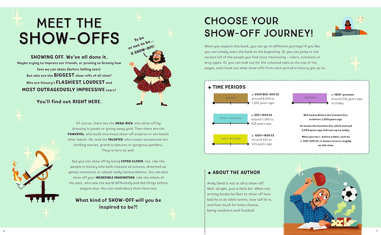 History's Biggest Show-offs - Alice Harman